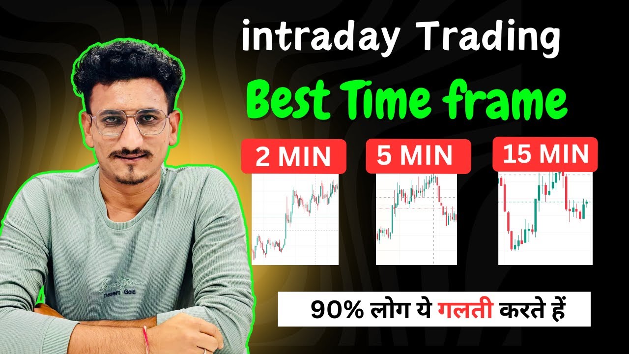 Best Time Frame for TRADING | Trading For Beginners | Technical ...